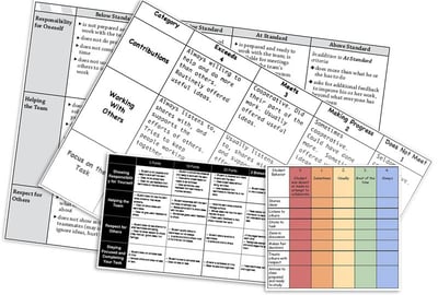 The Rise of Project Based Learning (PBL)